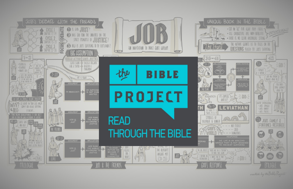 Bible Reading Plan – May 21-27 | CROSSWAY CHRISTIAN CHURCH